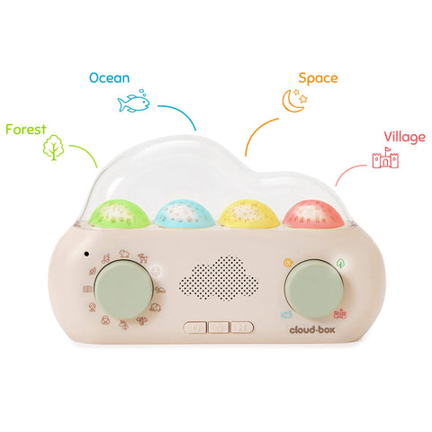 Discover CloudBox™: the first all-in-one dream box | storyteller ...