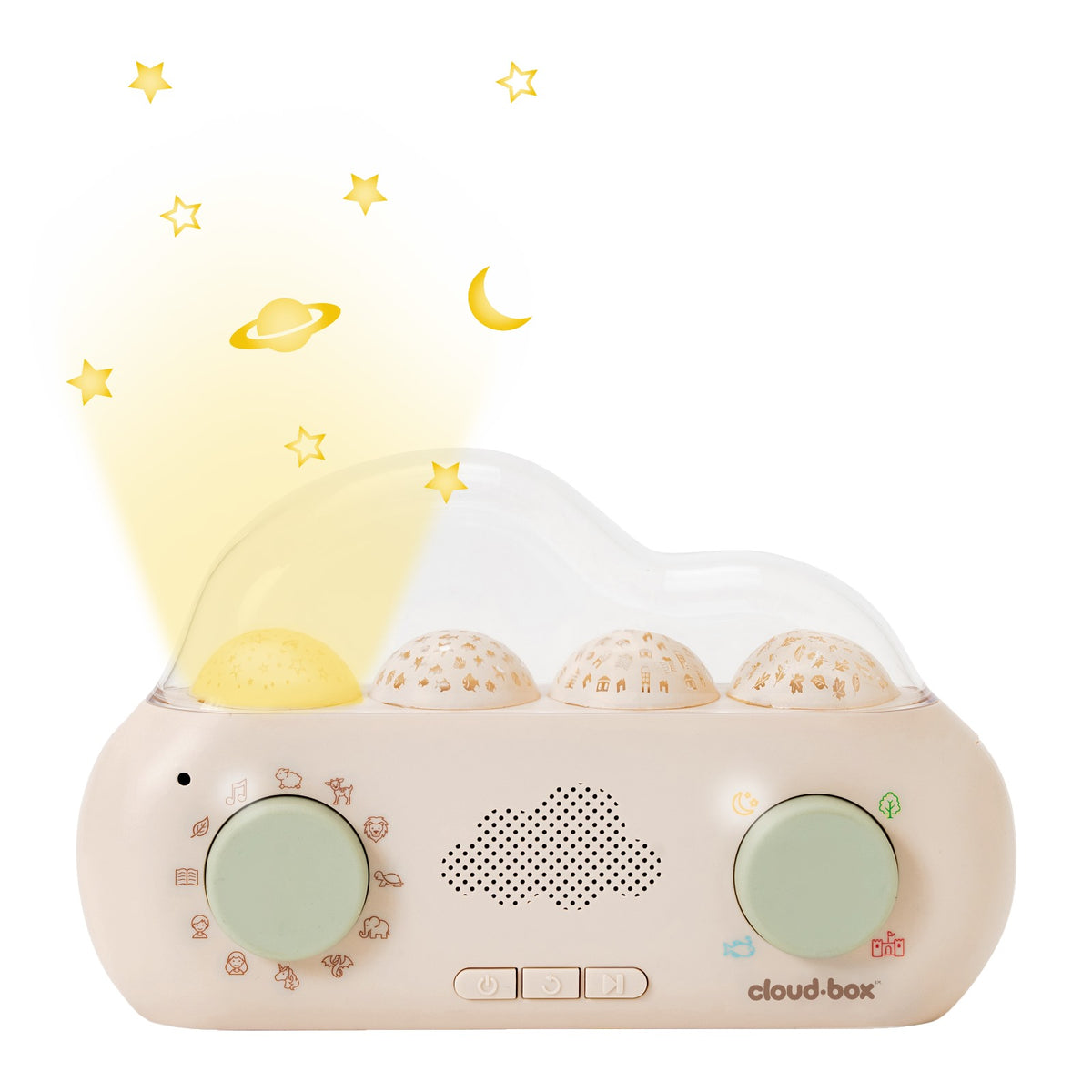 Cloud.b - Enjoy Your Dreams - Nightlights, White noise, Plush toys ...